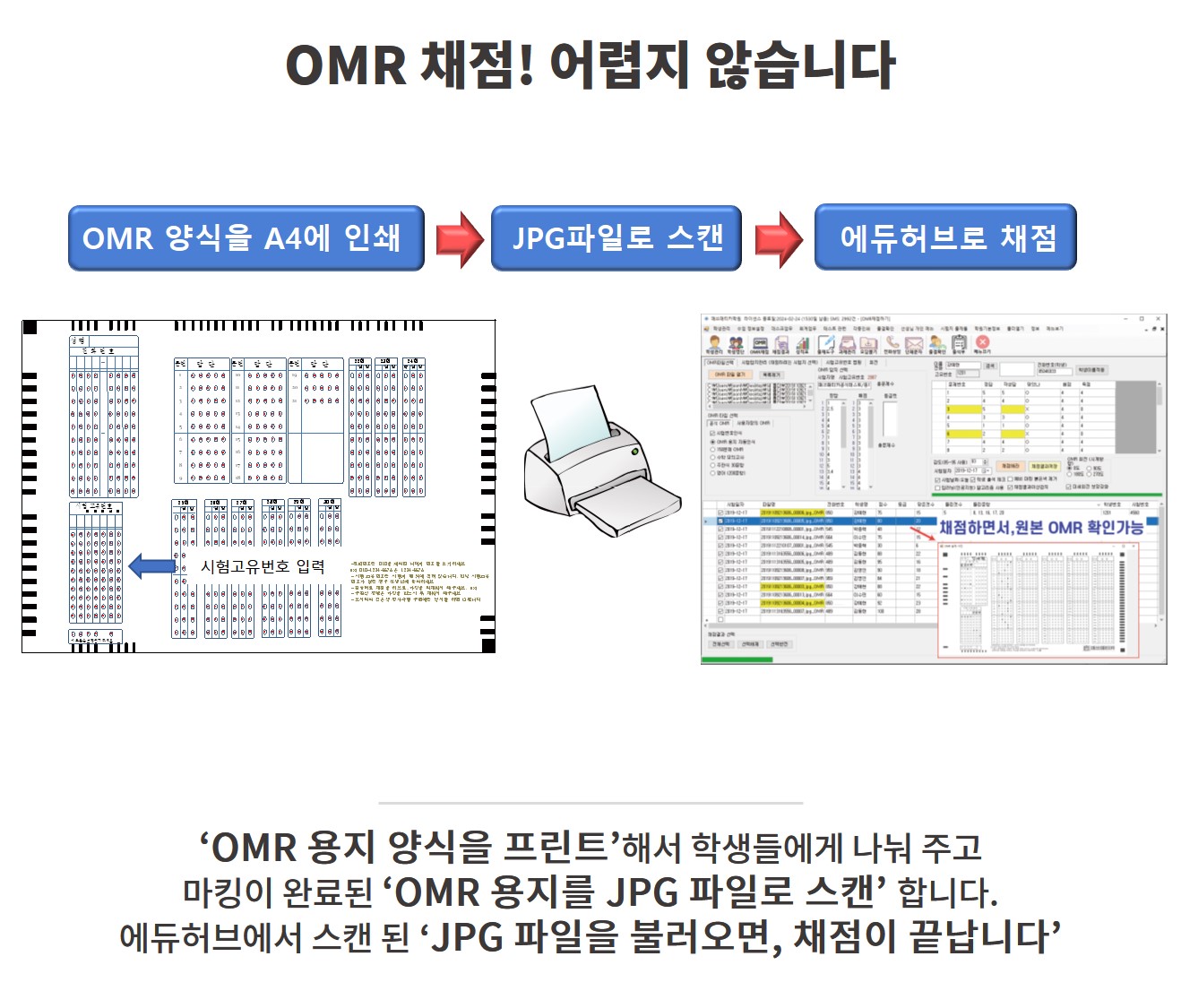 OMR 